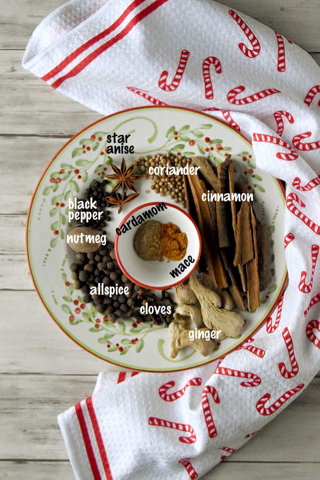 Homemade Gingerbread Spice Mix - Transform Holiday Baking – Bring ...